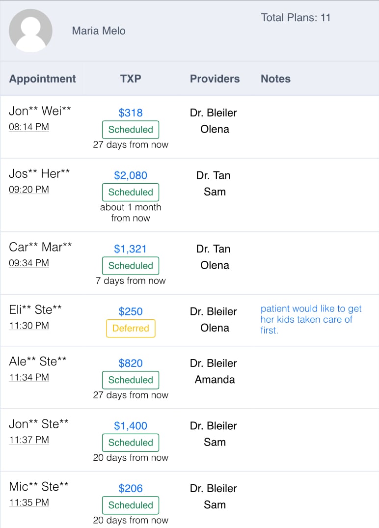 What is Aftercare? What is a Day Sheet?